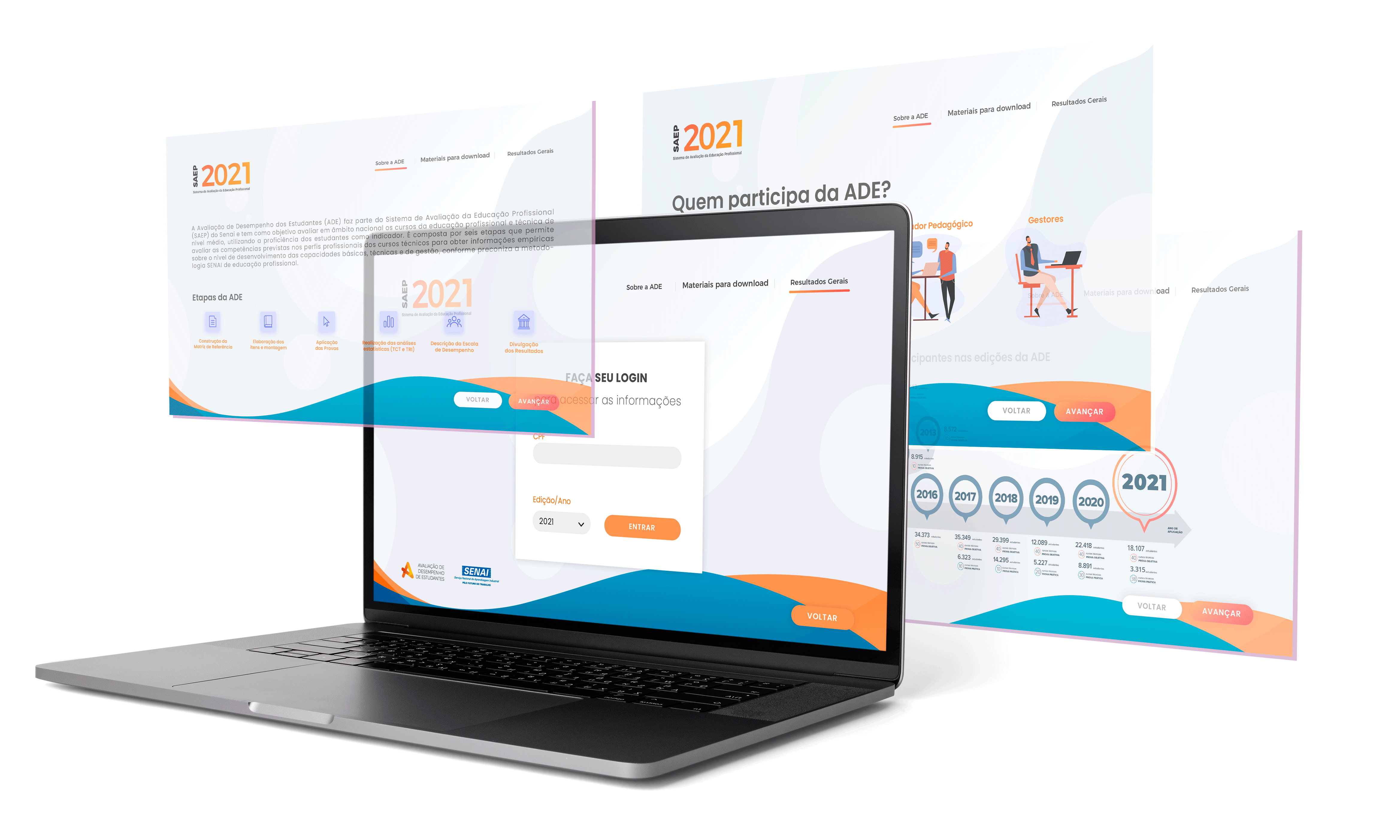 AVALIAÇÃO DE DESEMPENHO DOS ESTUDANTES